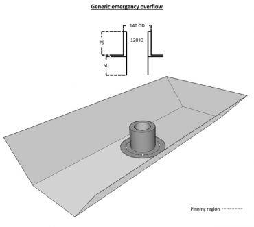 Bespoke moulded emergency overflow