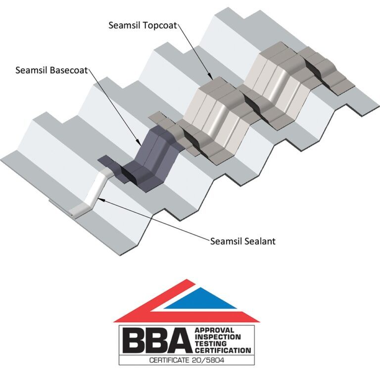 Introduction to the Fire Performance Ratings of HD Sharman coating ...